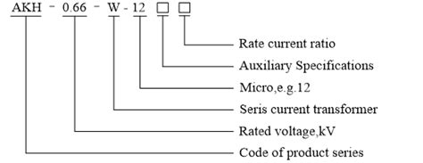 Mini Type High Accuracy Current Sensors Acrel W Serise Ct China Mini Type High Accuracy Current