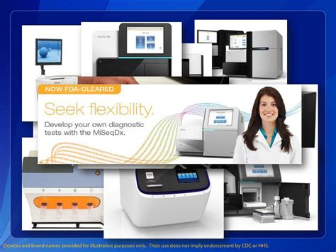 Ppt Advanced Molecular Detection Powerpoint Presentation Free