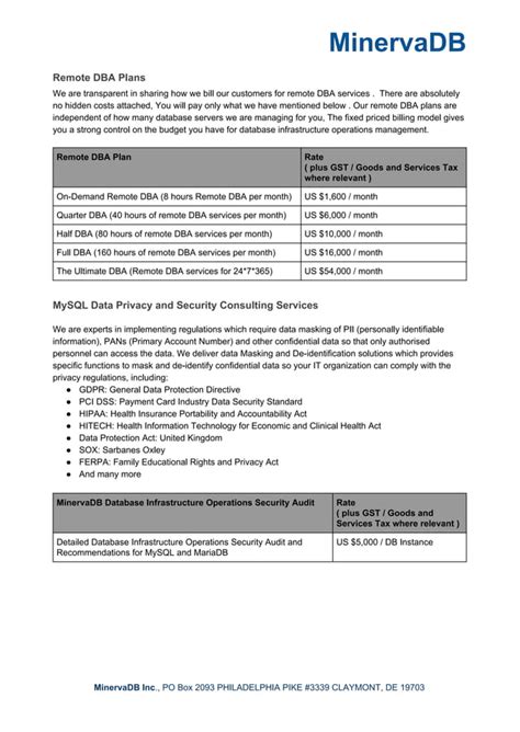 Minervadb Remote Dba Services Pdf Databases Computer Software And Applications