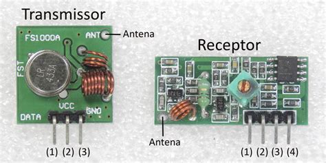 guia básico dos módulos tx rx rf 433 mhz blog eletrogate