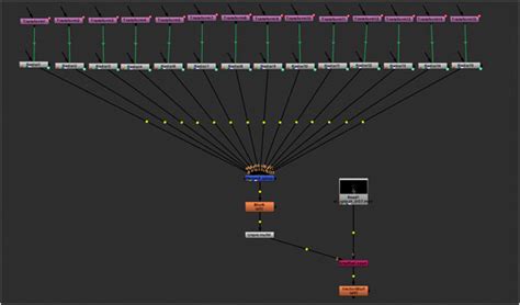 Custom Motion Vector Blur Using Trackers Richard Frazer