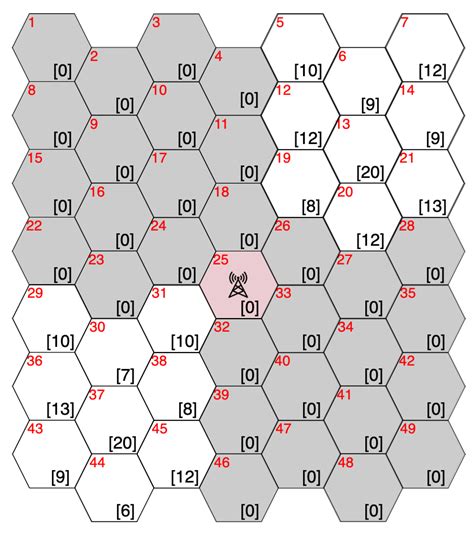 Deployment Method With Connectivity For Drone Communication Networks