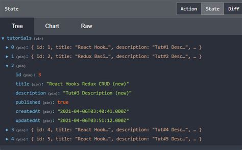 React Hooks Redux Crud Example With Axios And Rest Api Dev Community