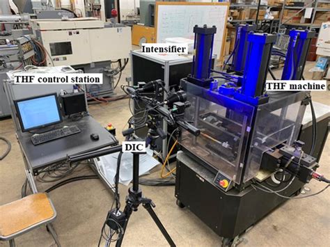 Experimental Setup Used For Conducting Tube Hydroforming Process Download Scientific Diagram