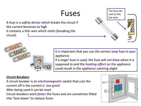 Gcse Physics What Are Fuses How Are They Used A Video For Gcse My XXX Hot Girl