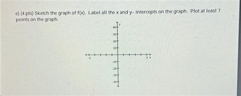 Sketch The Graph Of F X Label All The X And Y Chegg Com