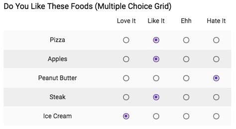 Multiple Choice Grid Creating Free Online Data Collection Systems Multiple Choice Grid Creating Free Online Data Collection Systems