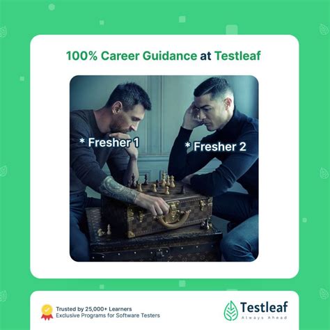 Testleaf Software Solutions Private Limited On Linkedin Testleaf Meme Testingmeme