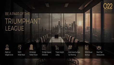 Codename Jewel Of Wagle O22 Business Park Thane Offices