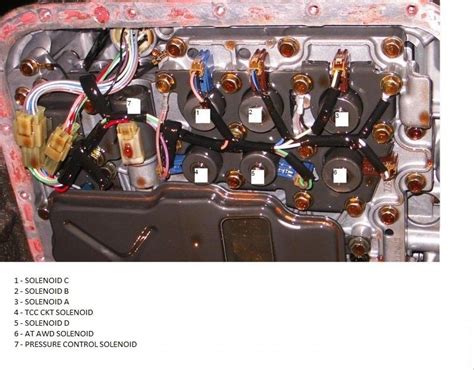 P0768 Shift Solenoid D Electrical Subaru At Mia Rooke Blog
