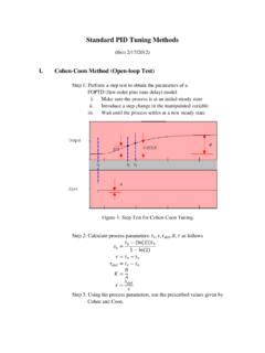Standard PID Tuning Methods Standard Pid Tuning Methods Pdf PDF4PRO