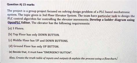Solved The Project Is A Group Project Focused On Solving The Design Problem Of A Plc Based