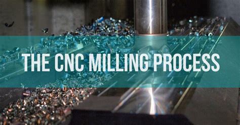 The Cnc Milling Process