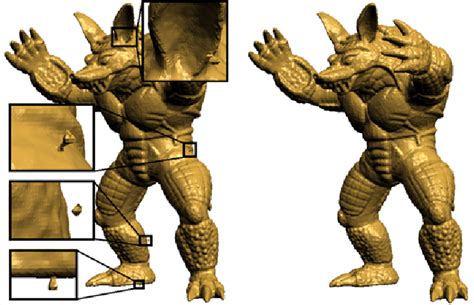 Figure 2 From A Closed Form Formulation Of Hrbf Based Surface Reconstruction By Approximate