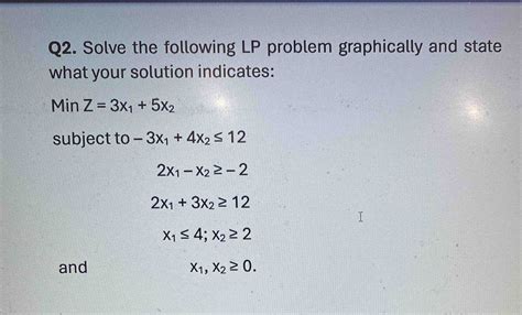 Solved Q2 ﻿solve The Following Lp Problem Graphically And