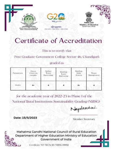 Certificate Of Accreditation Pdf