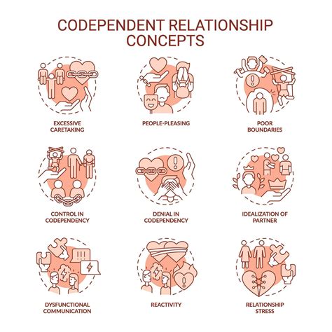 2d Editable Icons Set Representing Codependent Relationship Concepts Monochromatic Isolated