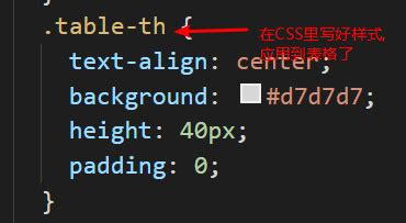 关于element ui表格样式设置的方法cell class name 潇湘羽西 博客园