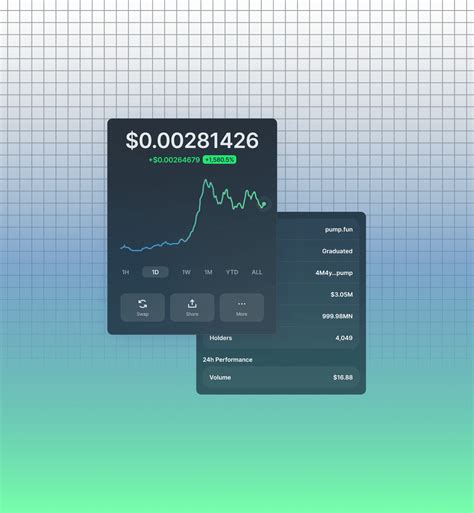 Bds Birdeye Data Services Blockchain Data For Application