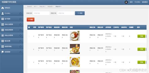 计算机毕业设计springboot校园餐厅评价系统 基于spring Boot的高校食堂评价与反馈平台 Spring Boot驱动的校园餐饮