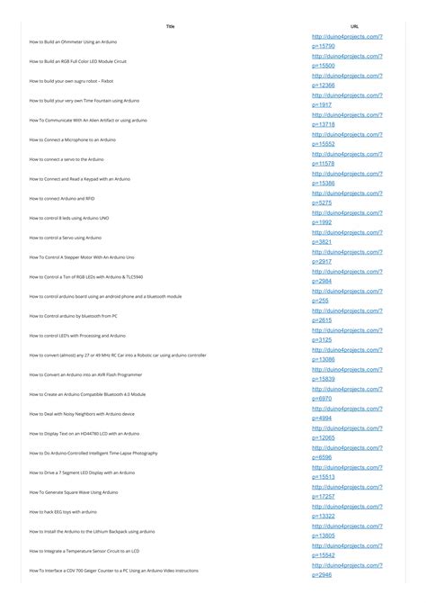 Arduino Projects List About 2381 Arduino List Of Projects Use Arduino