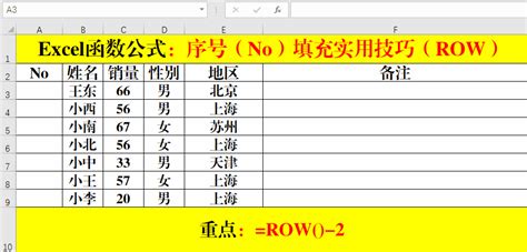 Excel函数公式关于序号No填充的实用技巧全在此篇 正数办公