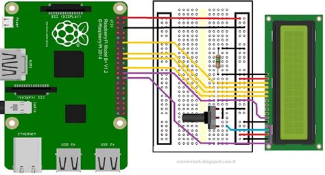 Eser Şentürk Raspberry Pi 2 Ile 16x2 Lcd Kullanimi Ve TÜrkÇe Karakter
