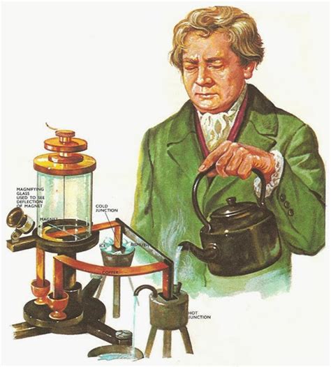 Conceptual Physics Georg Ohm