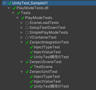 Unity Unit Test単体テスト入門 Extenject Zenject yotiky Tech Blog