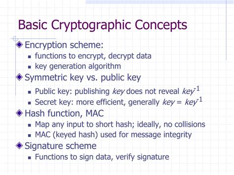 PPT Cryptography Overview PowerPoint Presentation Free Download ID 6528286