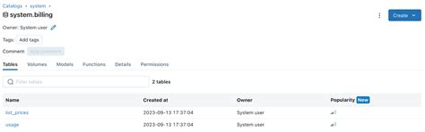 databricks pricing explained 2025 how it works and how to reduce costs