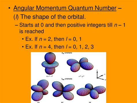 Electron Configuration Notes Ppt Download Electron Configuration Notes Ppt Download