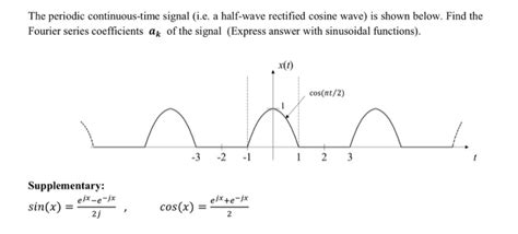 Solved The Periodic Continuous Time Signal I E A Half Wave Chegg
