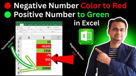 Excel Negative Number Color To Red And Positive Number To Green With