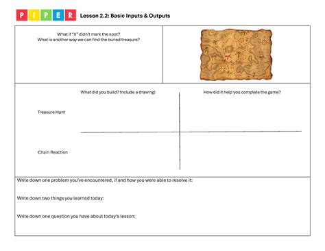 Basic Inputs And Outputs