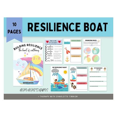 Unlocking Potential The Transformative Power Of Reading Resilience