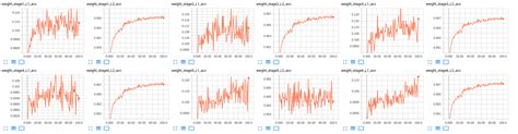 keras realtime multi person pose estimation · issue 392 · junxnone tio