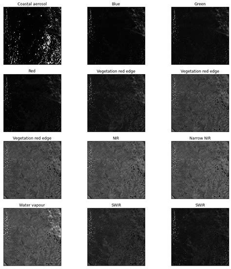 Quickstart — Remote Sensing Processor 022 Documentation