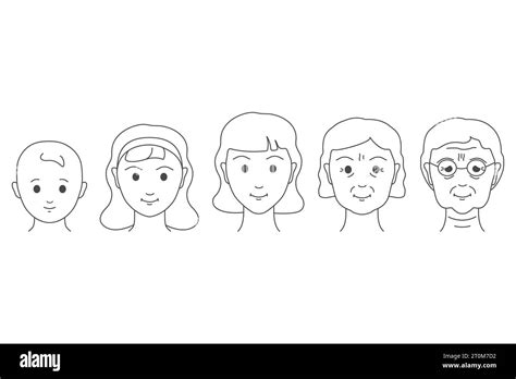 Female Lifespan Stages Through Aging Process Illustration Stock Vector Image And Art Alamy