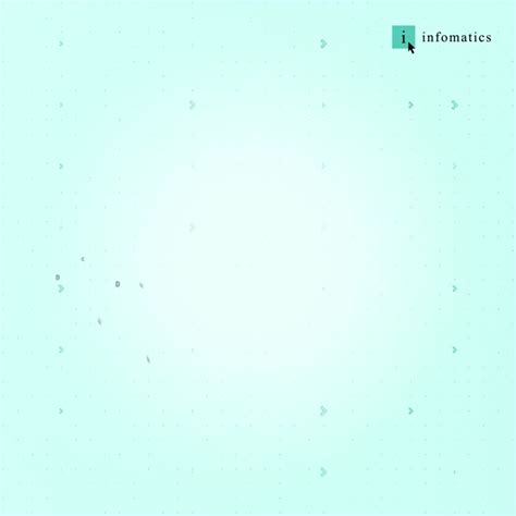 Infomatics Complex Data Simplified On Linkedin Riskmanagement