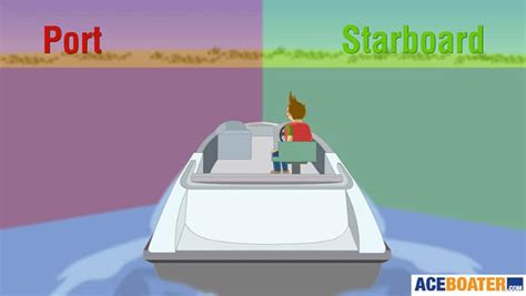 How To Remember Port And Starboard With This 1 Simple Trick