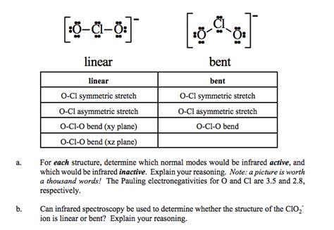 Solved Two Possible Structures For Chlorite Ion Clo2 Solved Two Possible Structures For Chlorite Ion Clo2