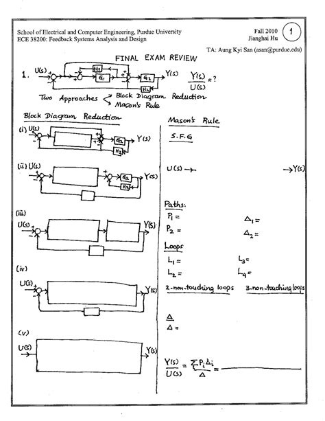 Final Exam Review Notes Feedback System Analysis And Design Ece