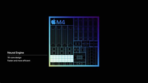 Apple M4 Chip With More Cores And Faster GPU Unveiled