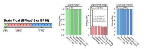 part 1 exploring the data types in opencv4 a comprehensive guide by