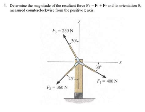 Solved 4 Determine The Magnitude Of The Resultant Force Fr