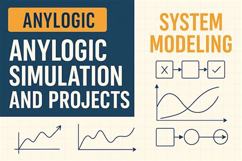 Do Anylogic Simulation And Projects By Sehrshaheen Fiverr