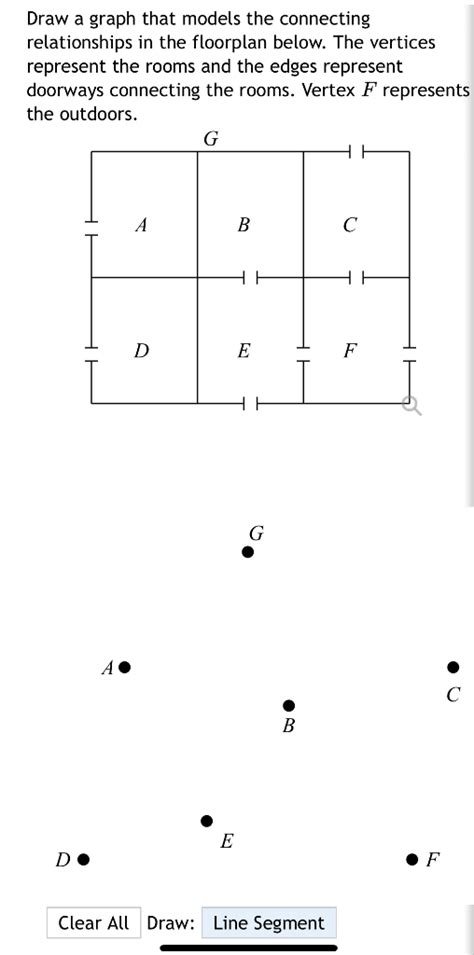 solved draw a graph that models the connecting relationships