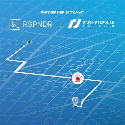 Rapid Response Monitoring On Linkedin Rspndr Guardresponses Professionalmonitoring