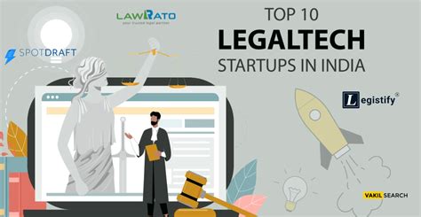 Top 10 Coding Bootcamps In India